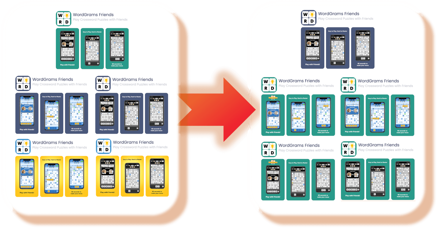 Case study: FunCraft finding the right visuals for Wordgrams