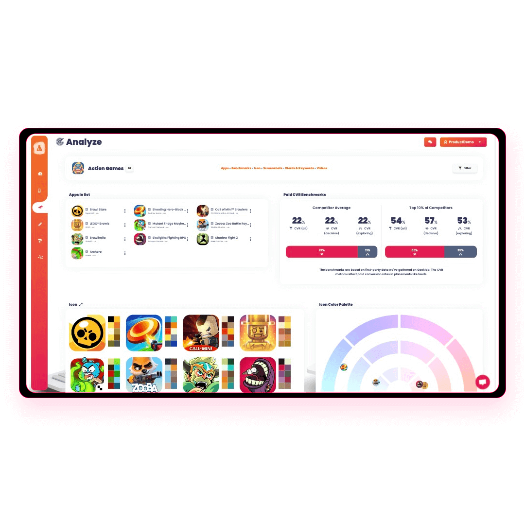 Geeklab, the Storemaven alternative - Geeklab