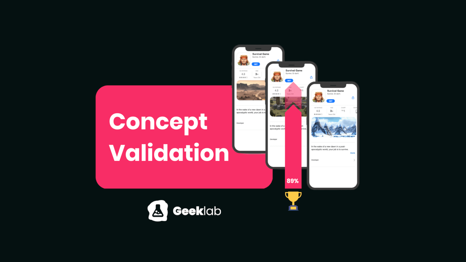 Concept Validation for App and Game Development - Geeklab Concept Validation for App and Game Development - Geeklab