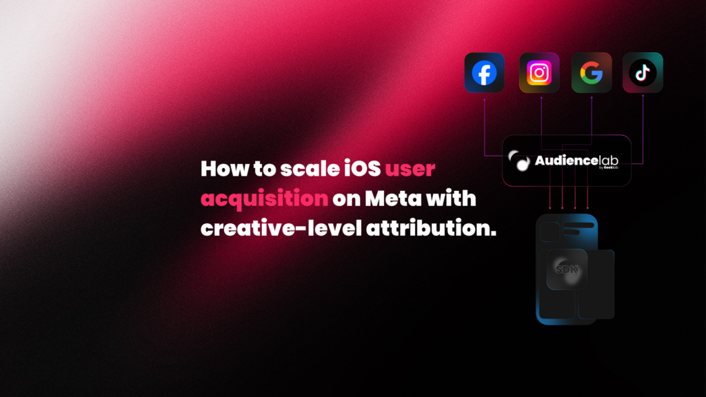 How to Scale iOS User Acquisition on Meta with confidence